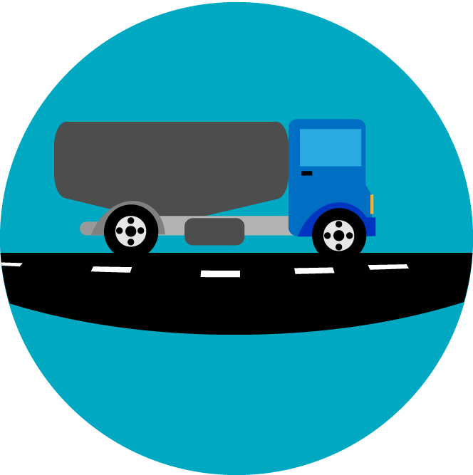 Our Features| Dispatch Commodity